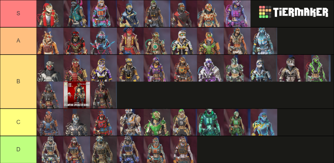 Apex S15 Octane skins Tier List (Community Rankings) - TierMaker