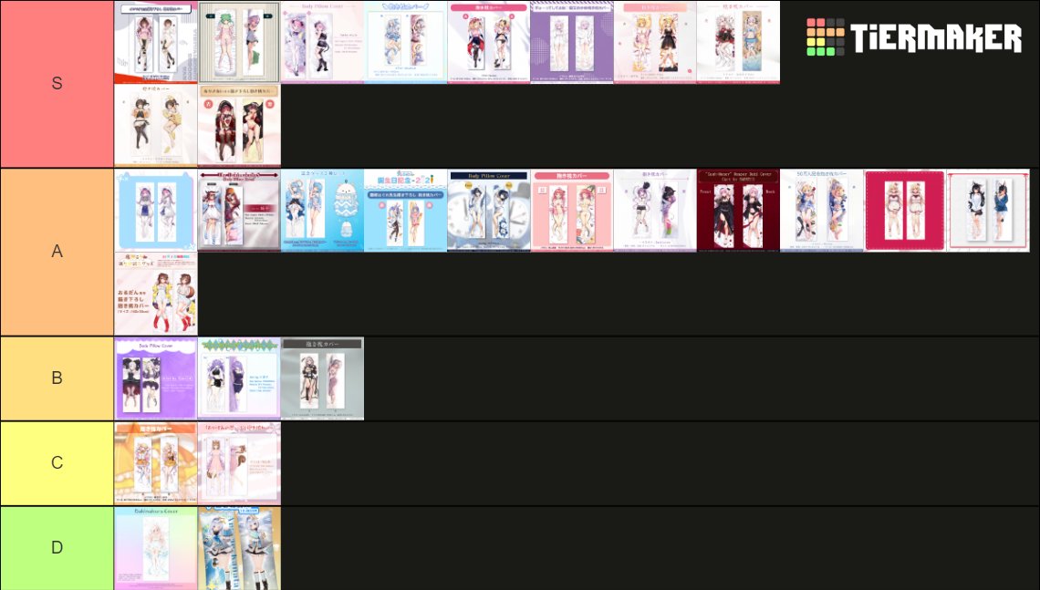 Official Hololive Dakis Tier List (Community Rankings) - TierMaker