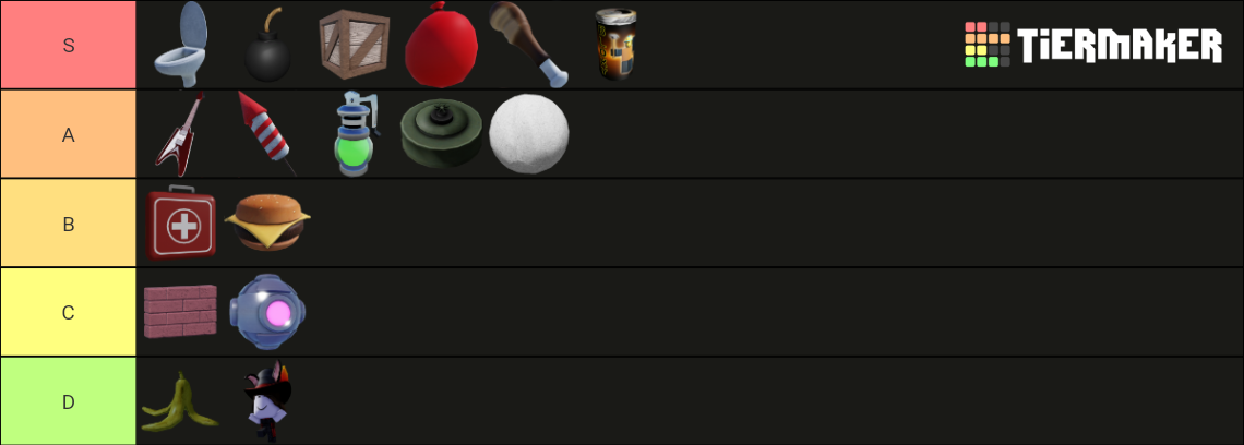 Running From the Internet: Item Tier List (Community Rankings) - TierMaker