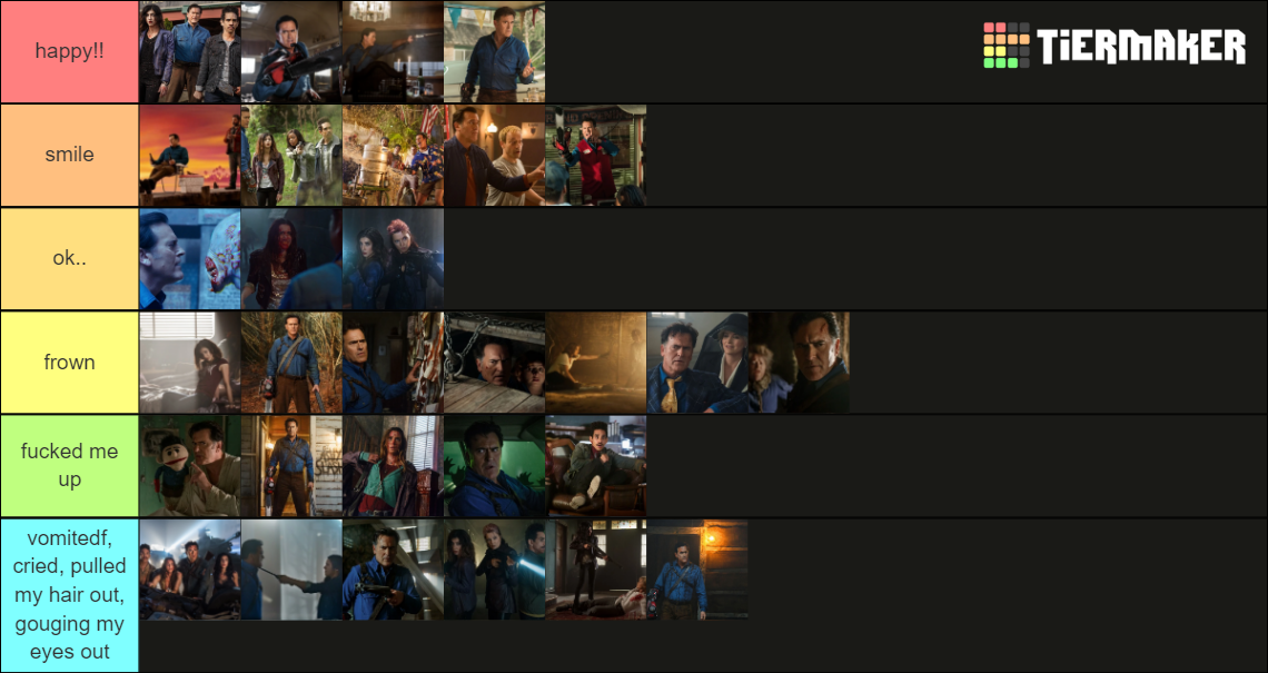 Ash Vs Evil Dead Episodes Tier List Community Rankings Tiermaker