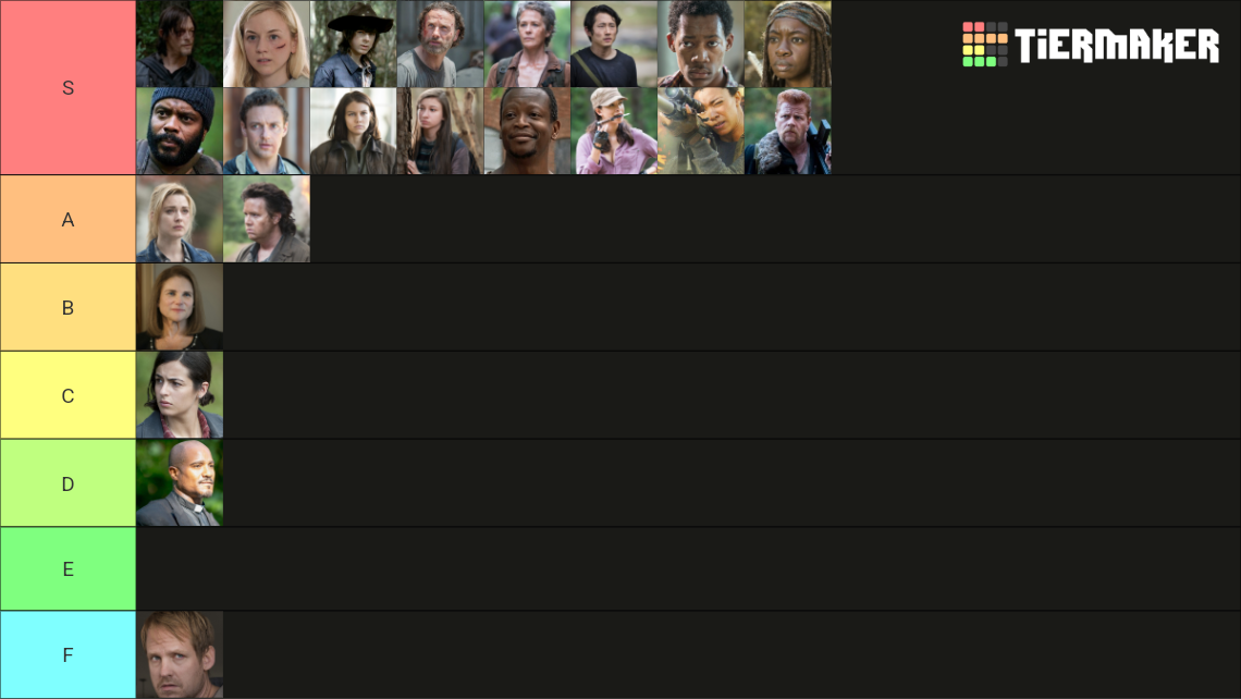 The Walking Dead Show Season 5 Characters Tier List (Community Rankings ...