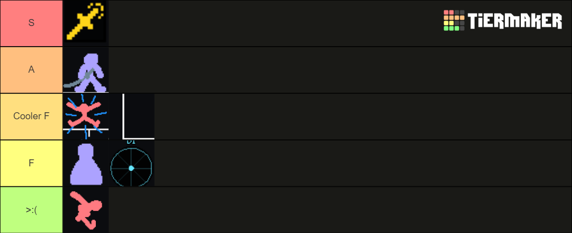 Yomi Hustle Tier List (Community Rankings) - TierMaker