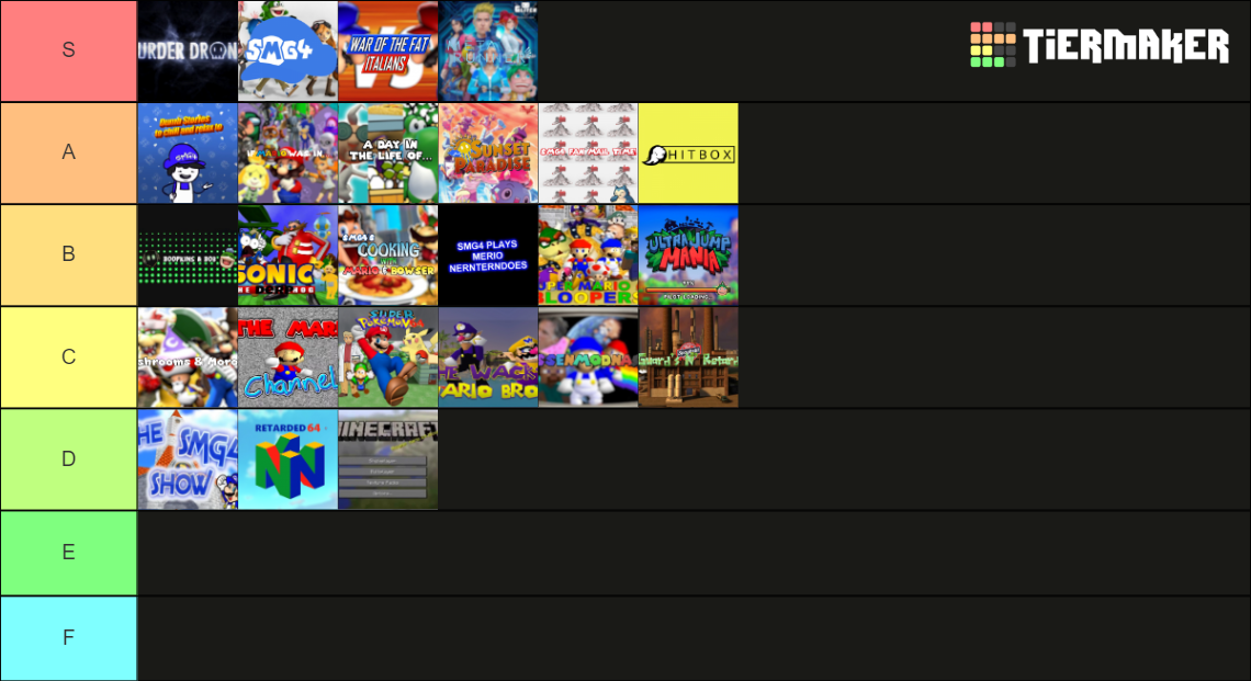 Glitch Productions & SMG4 Shows + Serieses Tier List (Community ...