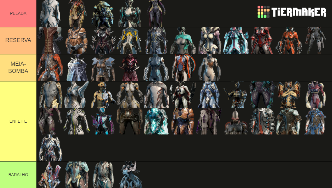 Recent Warframe Tier Lists - TierMaker