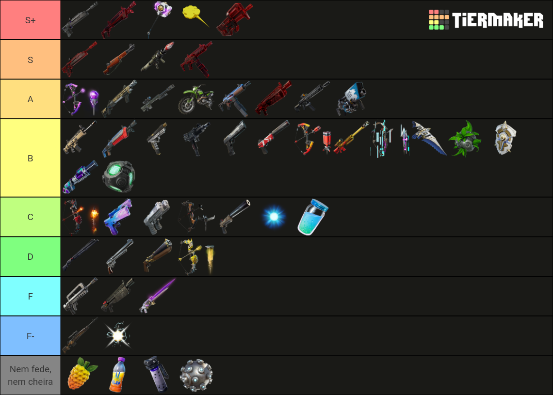 All Fortnite Items [C4S1] Tier List (Community Rankings) - TierMaker