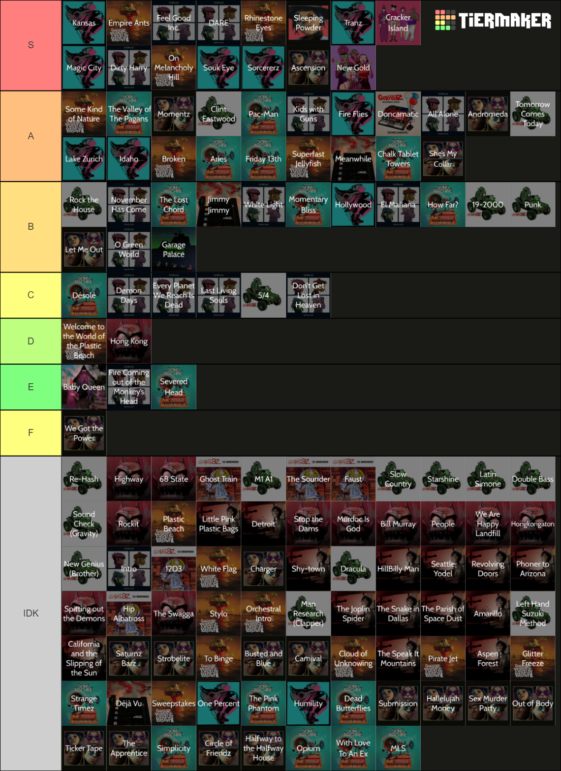 Every Gorillaz Song Tier List (Community Rankings) - TierMaker