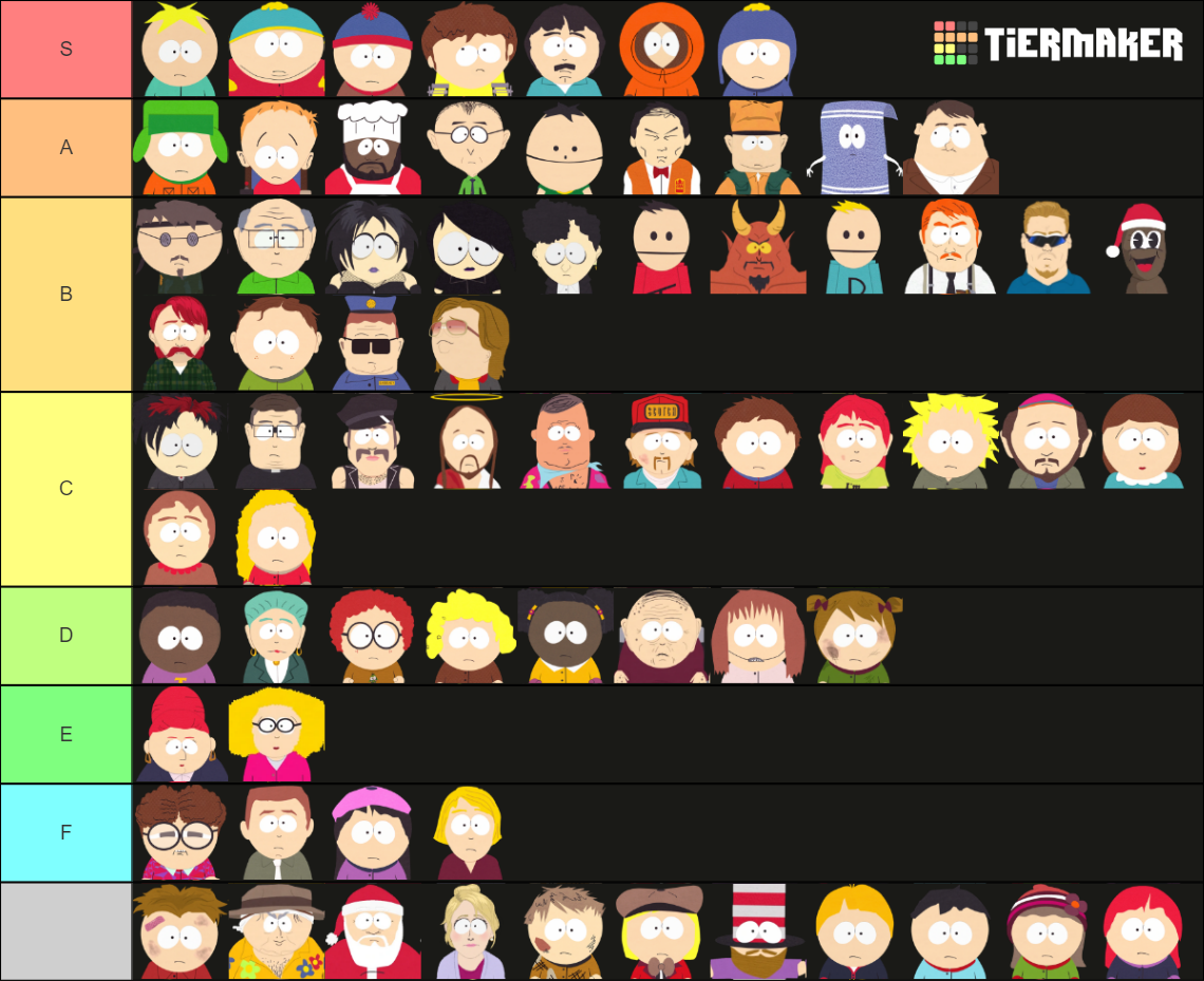 South Park Characters (Major and Minor) Tier List (Community Rankings ...