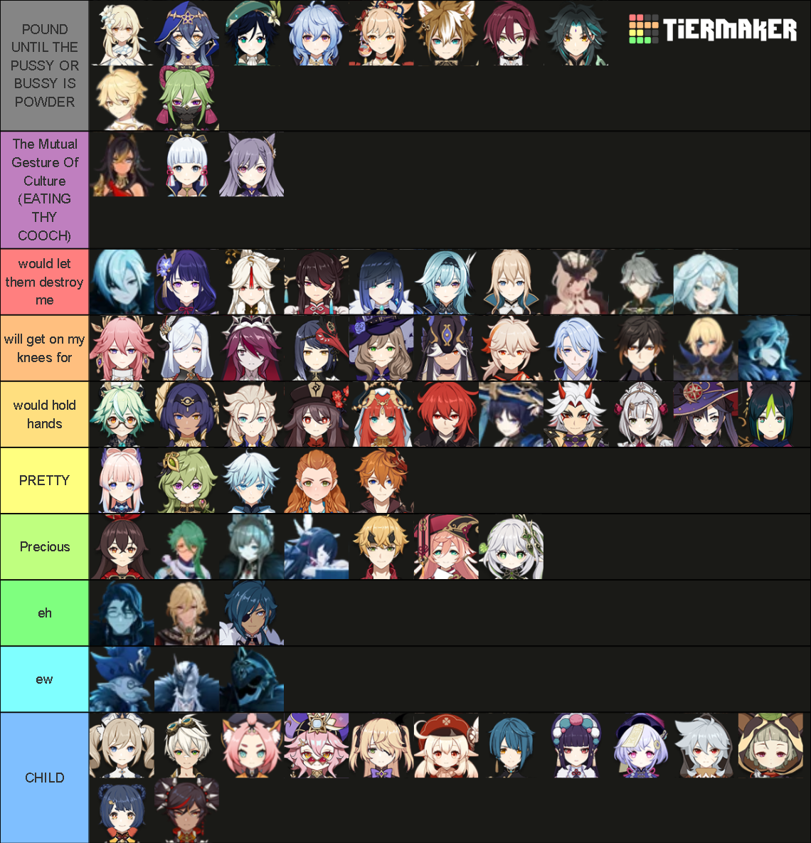 Genshin Simp Tierlist Tier List (Community Rankings) - TierMaker
