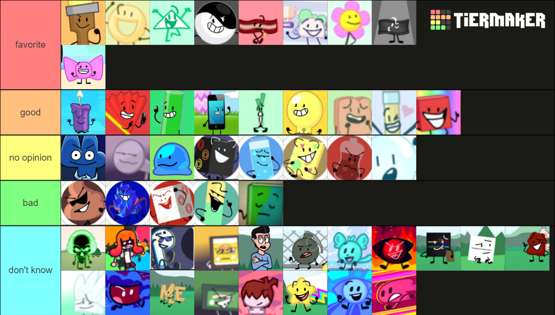 50 Random Object Show Characters Tier List (Community Rankings) - TierMaker