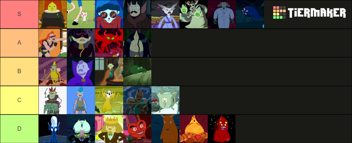 Adventure Time Villains Tier List (Community Rankings) - TierMaker