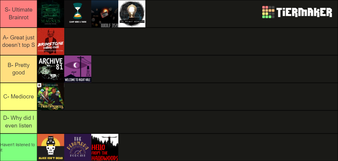 Audio drama podcasts Tier List (Community Rankings) - TierMaker