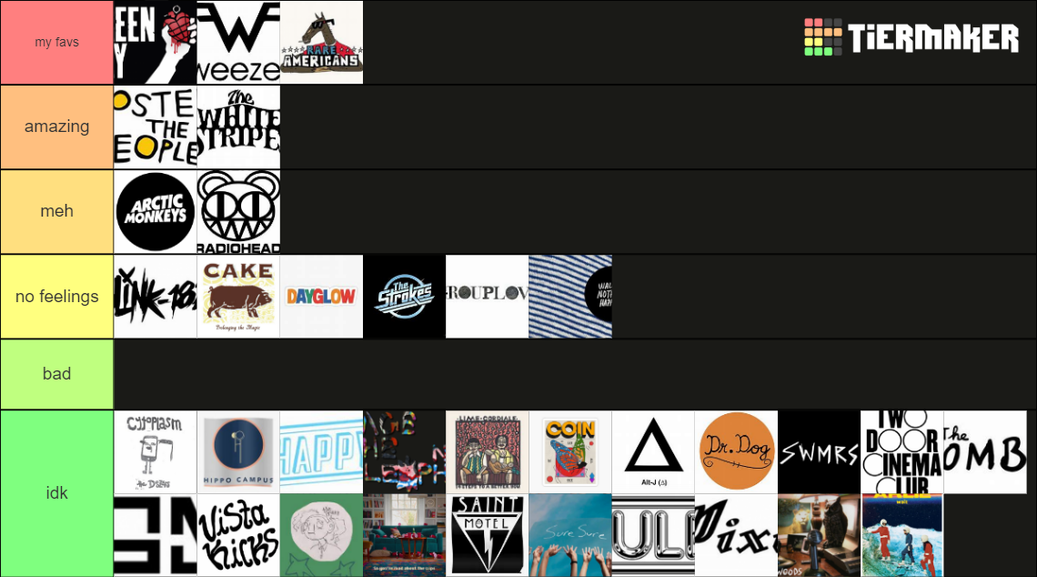 indie pop/rock bands (more obscure) Tier List (Community Rankings ...