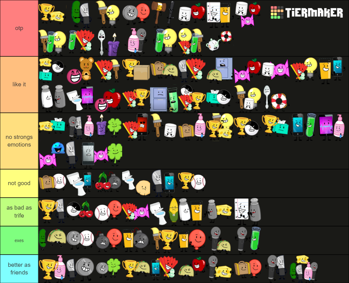 ships of inanimate insanity Tier List (Community Rankings) - TierMaker