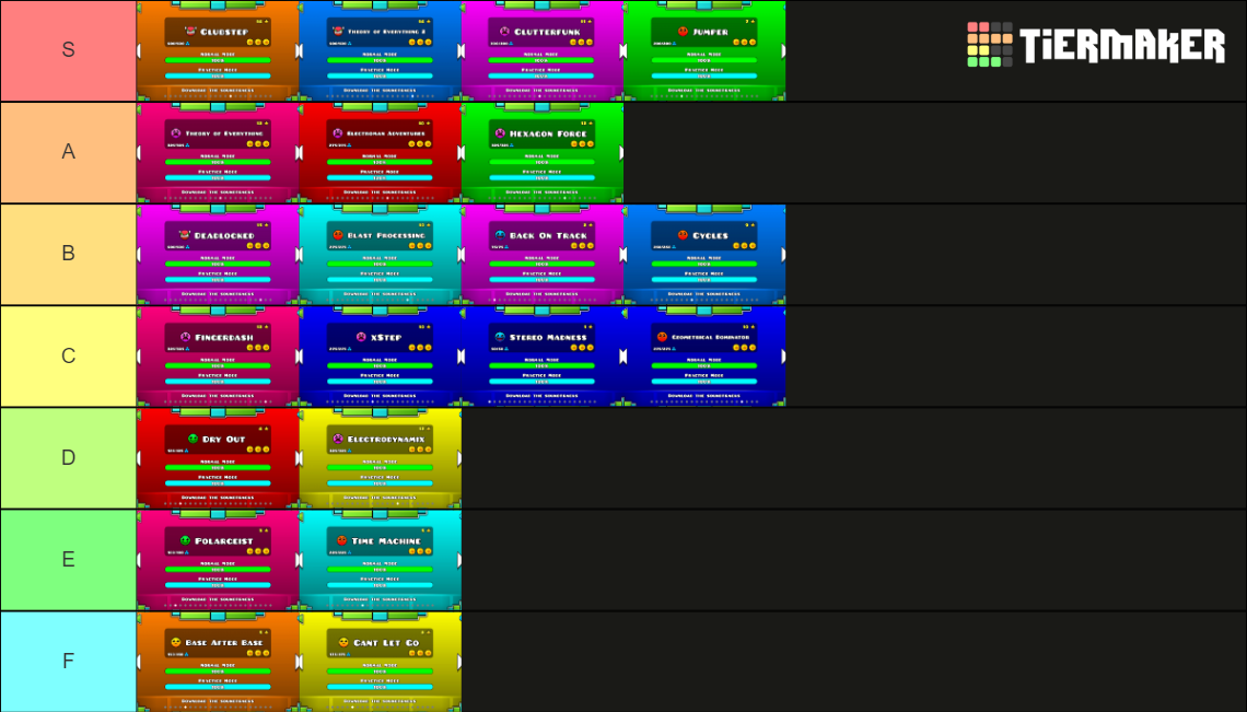 Geometry Dash Main Levels Tier List (Community Rankings) - TierMaker