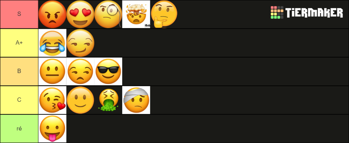 Emoji Tier List (Community Rankings) - TierMaker