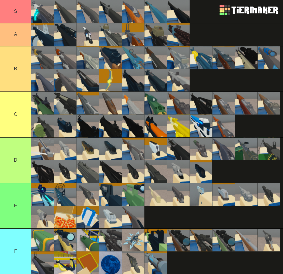 Arsenal (Roblox) weapon tier tist Tier List (Community Rankings ...