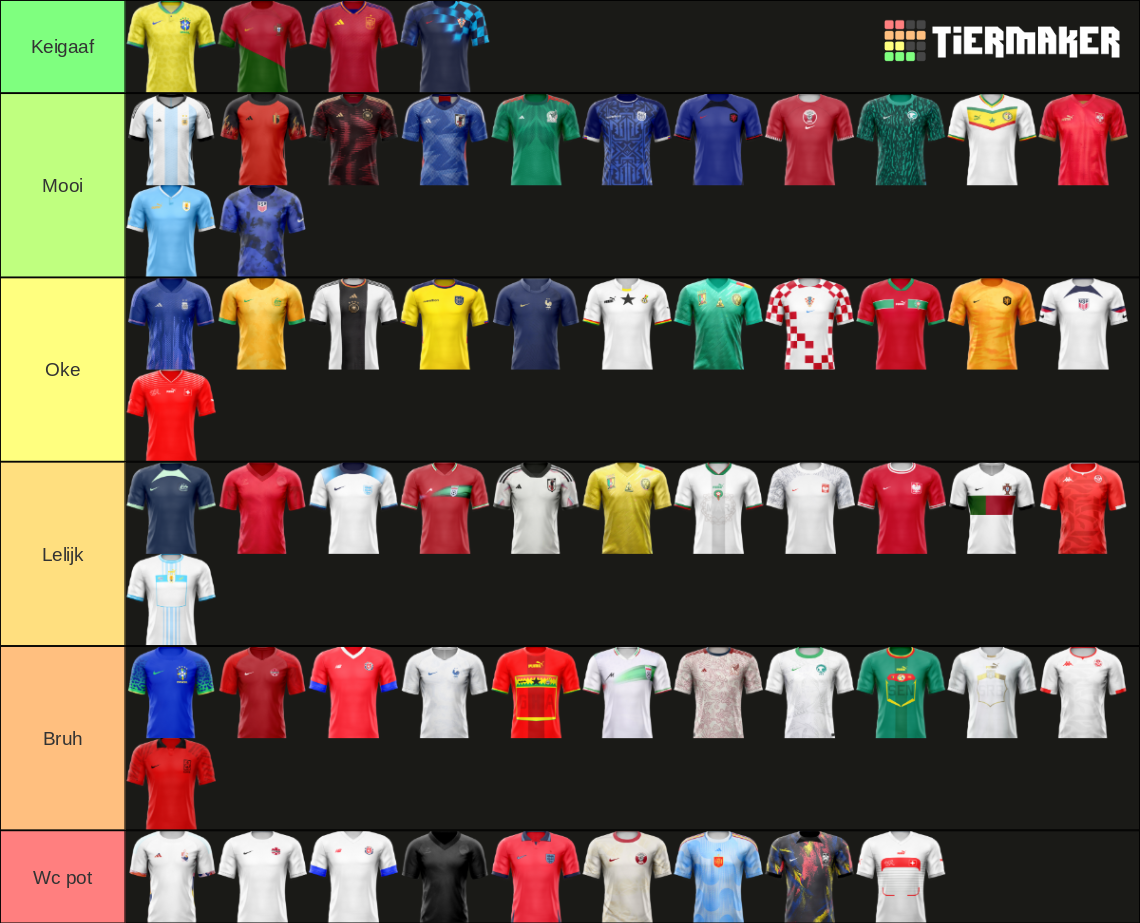 Wk shirts 2022 Tier List (Community Rankings) - TierMaker