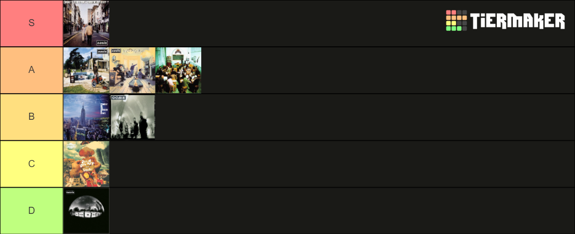 Oasis Tier List (Community Rankings) - TierMaker
