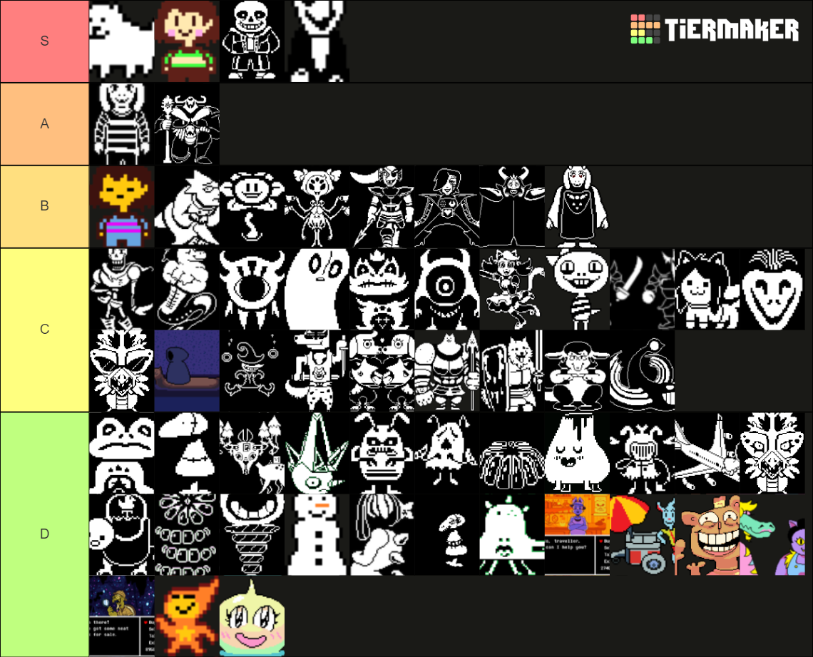 Undertale Characters Tier List (Community Rankings) - TierMaker