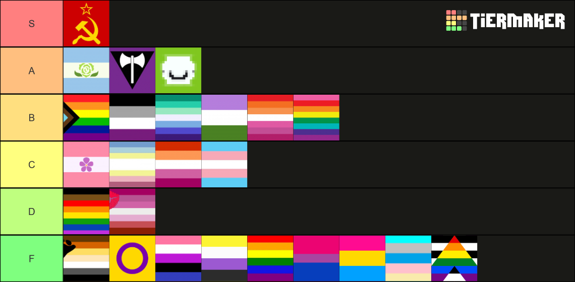 Pride Flags Tier List (Community Rankings) - TierMaker
