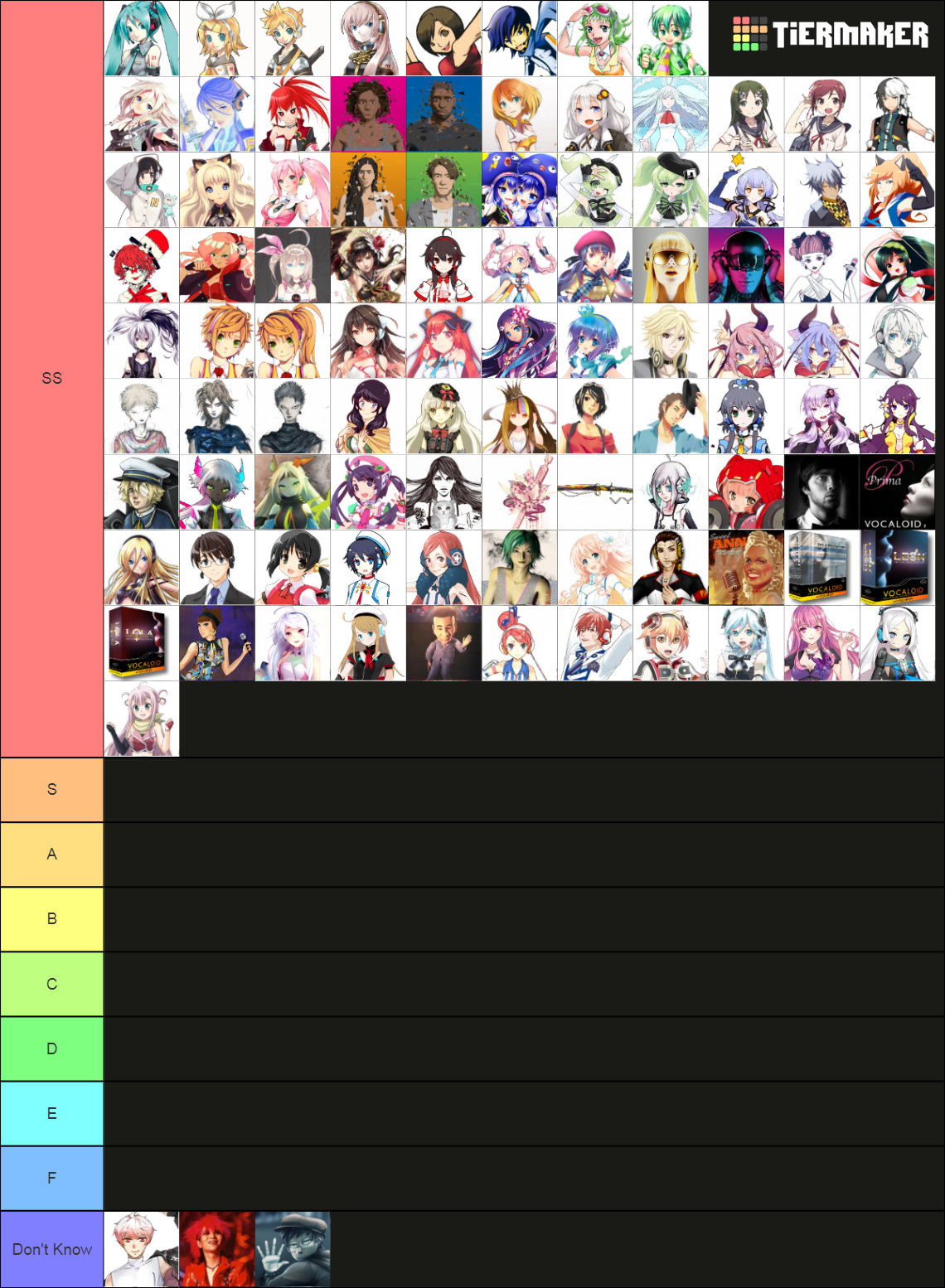 Vocaloid (ALL Current Vocaloids) Tier List (Community Rankings) - TierMaker