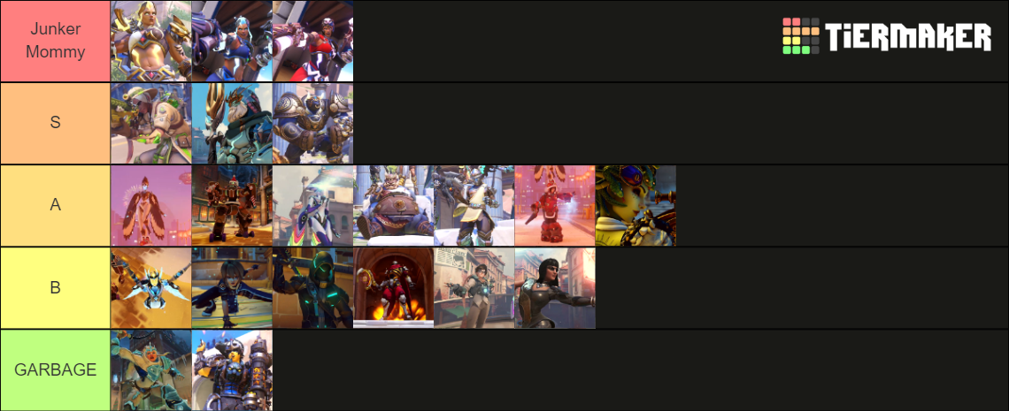Overwatch 2 Season 2 Skins Trailer Tier List (Community Rankings) - TierMaker