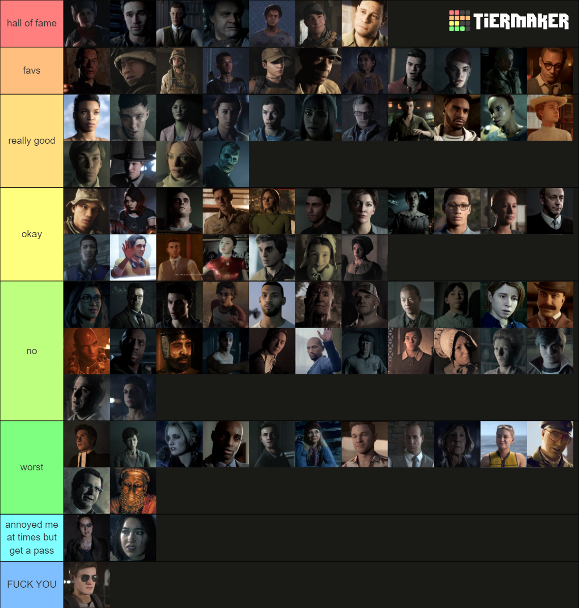 supermassive games characters [COMPLETE] Tier List (Community Rankings ...
