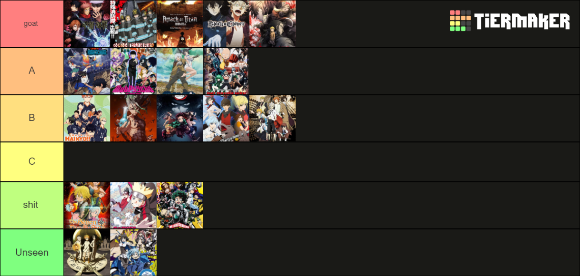 New Gen Anime Tier List (Community Rankings) - TierMaker