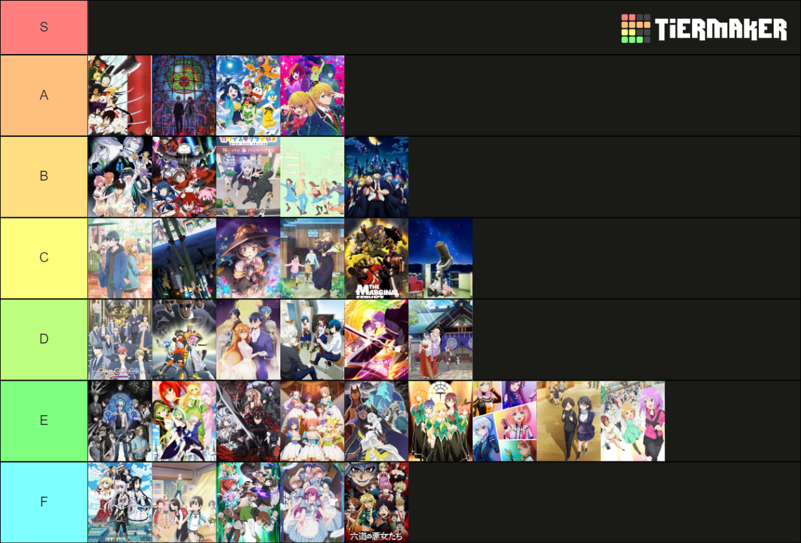 ANime that aired in rspring of 2023 Tier List (Community Rankings ...