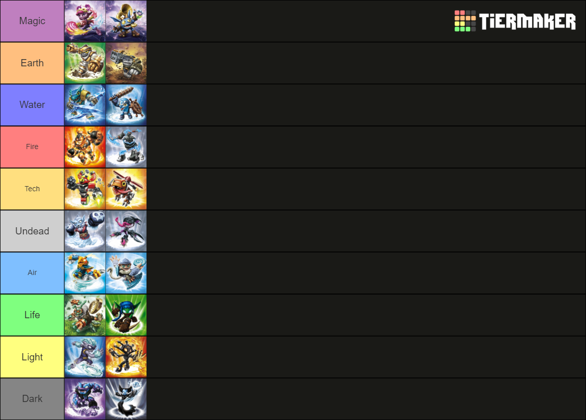 Skylanders: All Main Skylanders Tier List (Community Rankings) - TierMaker