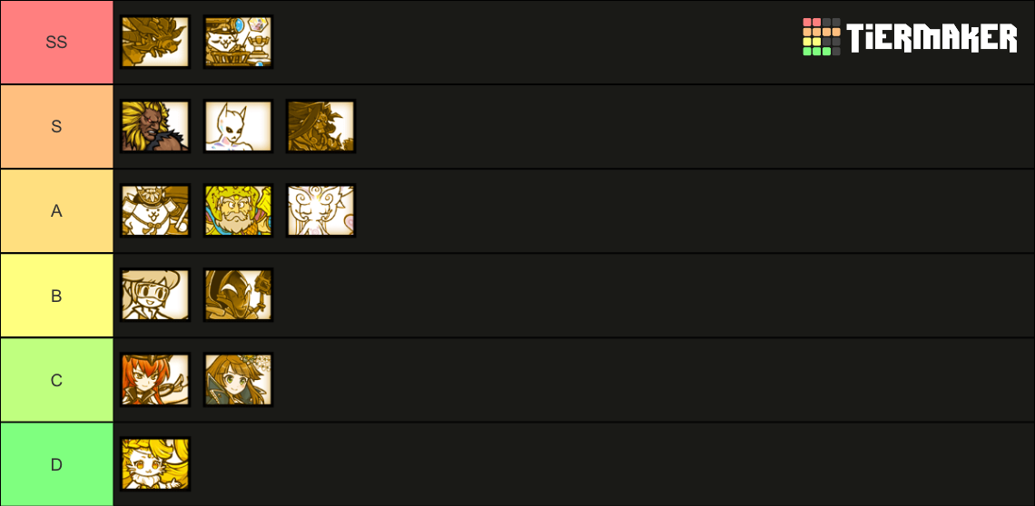 Battle Cats Legendary Cats Tier List (Community Rankings) - TierMaker