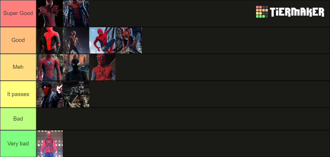 Spider-Man Movie Suits Tier List (Community Rankings) - TierMaker