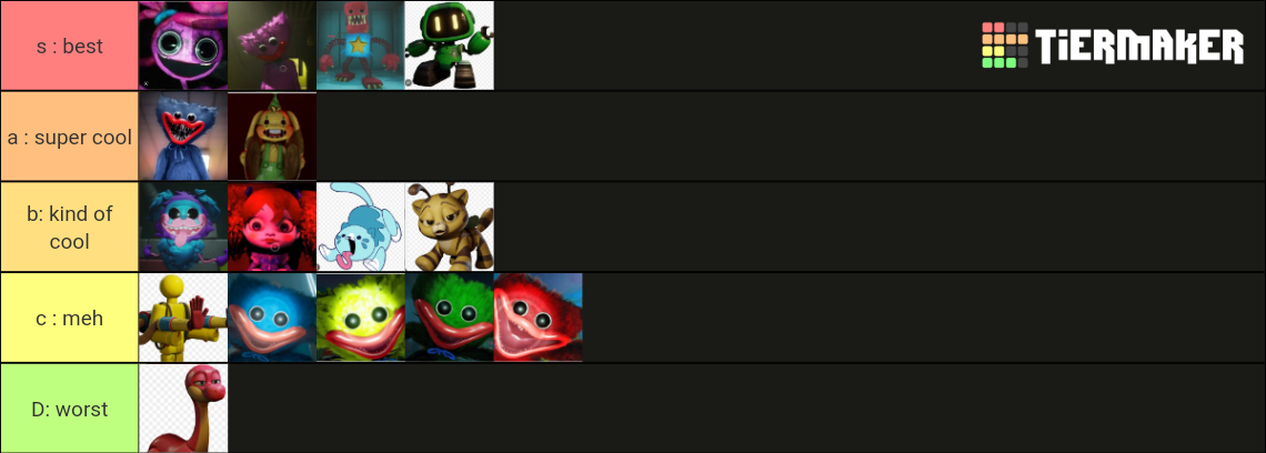 poppy playtime characters Tier List (Community Rankings) - TierMaker