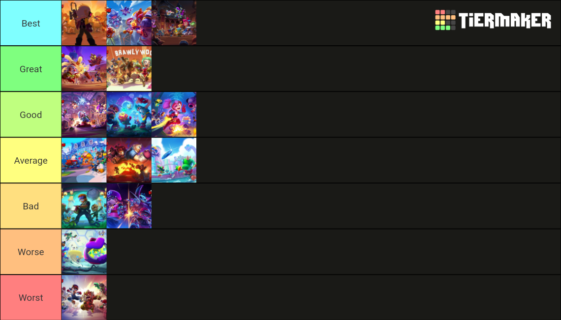 Brawl Pass Tier List (Community Rankings) - TierMaker