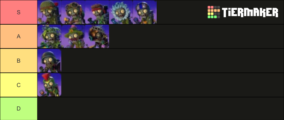 PvZ GW2 soldier Tier List (Community Rankings) - TierMaker