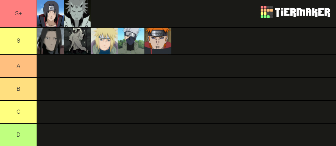 All Naruto Characters (344) Tier List (Community Rankings) - TierMaker