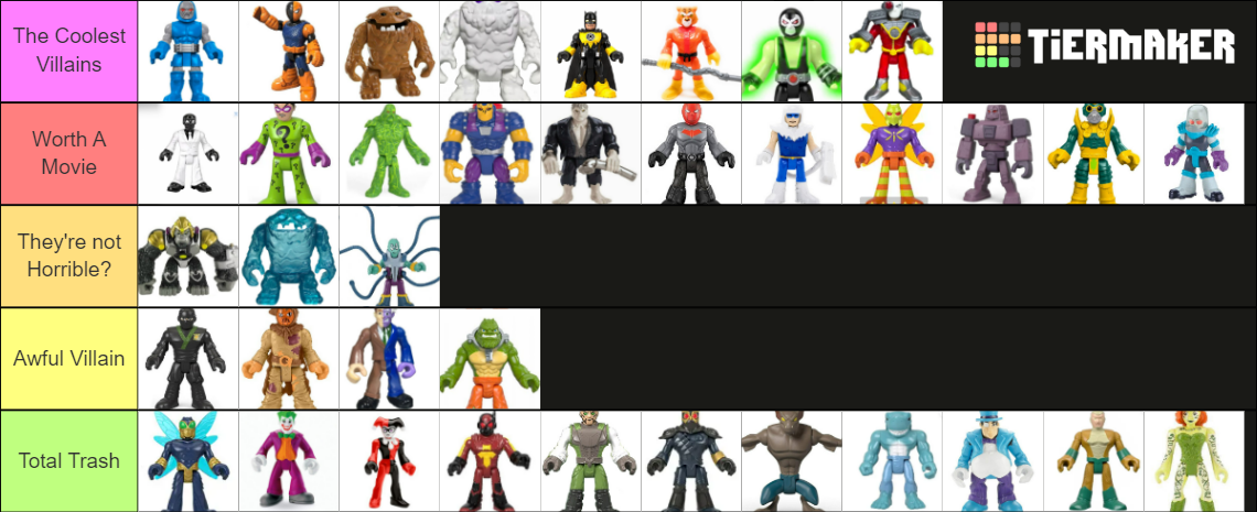 BATMAN VILLAINS Tier List (Community Rankings) - TierMaker