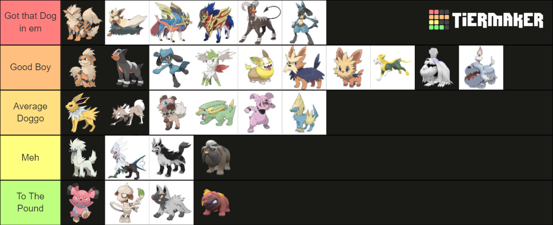 Every Dog Pokemon Tier List (Community Rankings) - TierMaker