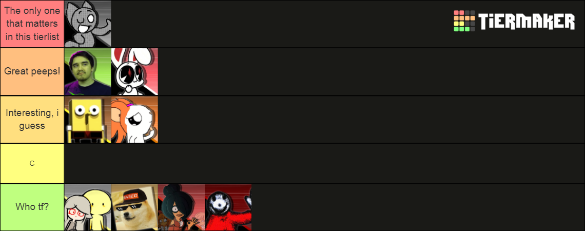 but what if.. (sunset) Tier List (Community Rankings) - TierMaker