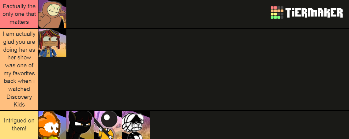 sunset Tier List (Community Rankings) - TierMaker