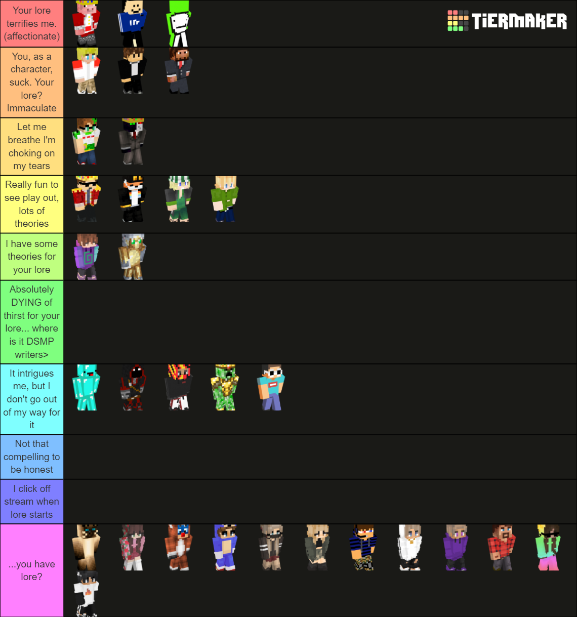 DSMP LORE TIER LIST Tier List (Community Rankings) - TierMaker