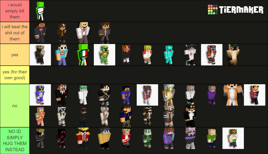 rate the punchability of these dsmp characters Tier List (Community ...