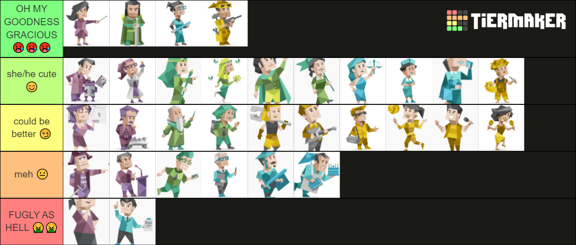 mbti hottest rating Tier List (Community Rankings) - TierMaker