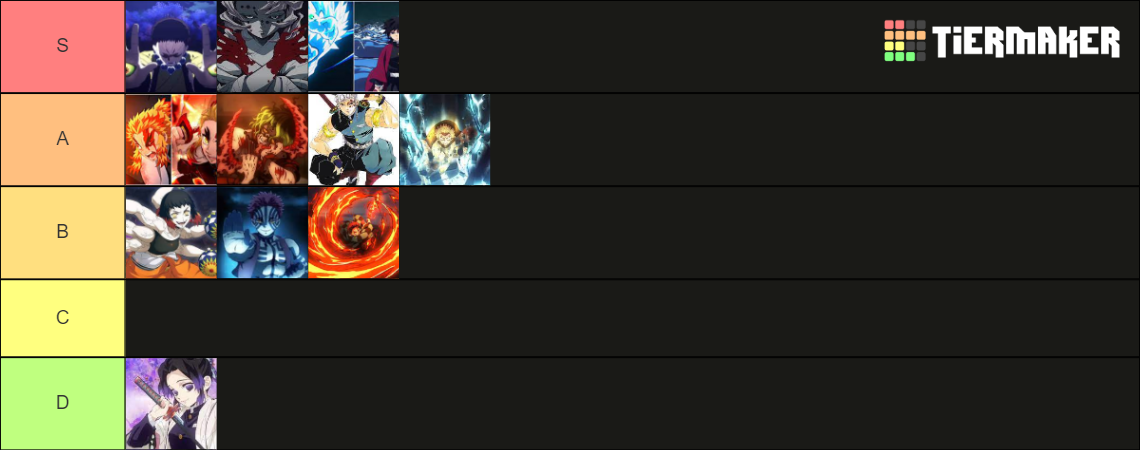 Rogue demon Tier List (Community Rankings) - TierMaker