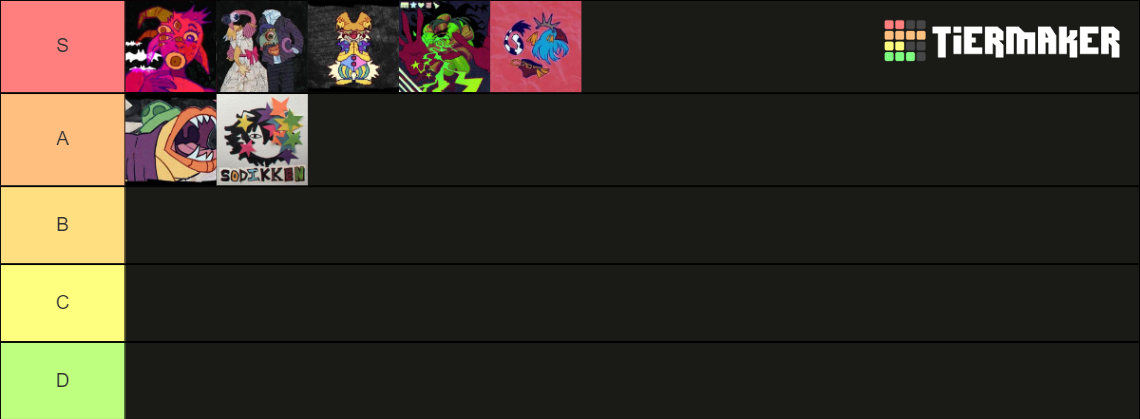 Sodikken Song Tier List (Community Rankings) - TierMaker