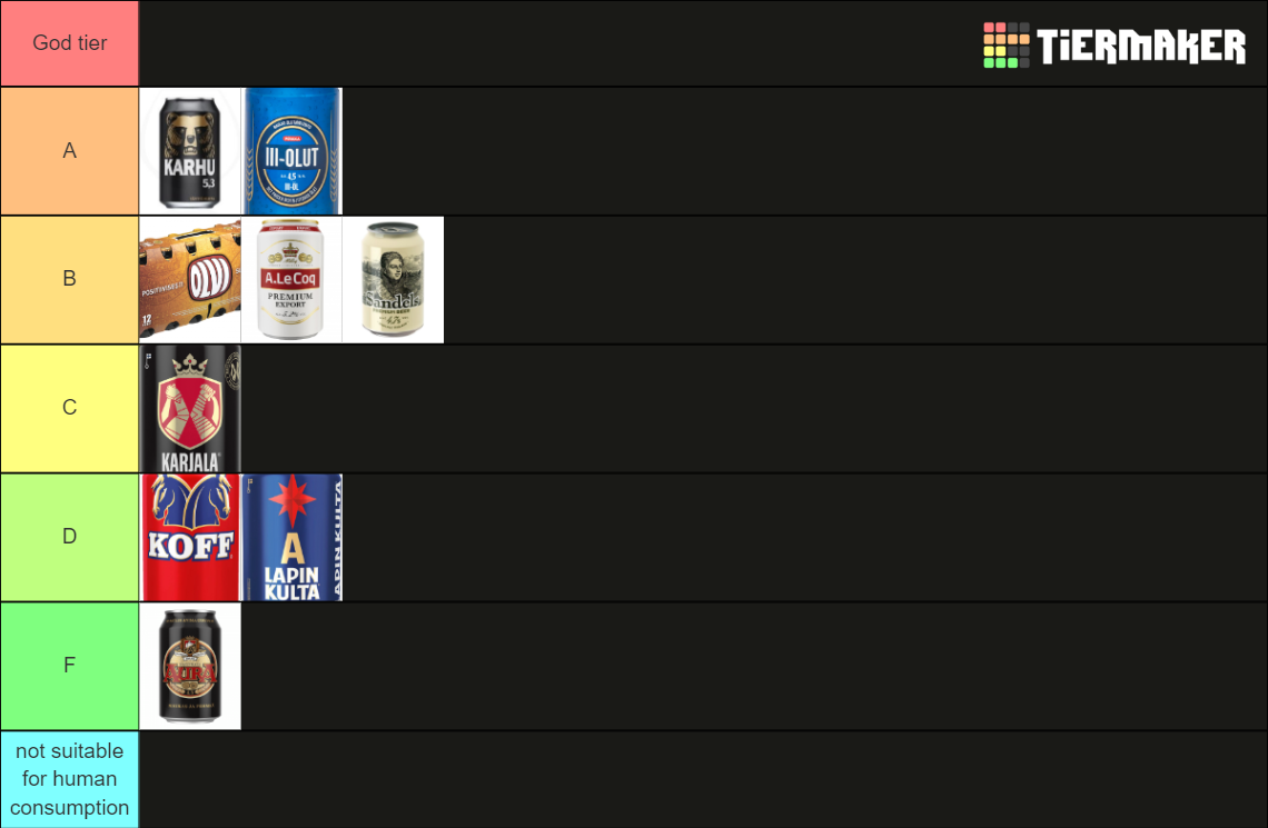 Snambss's Kalja Tier List (Community Rankings) - TierMaker