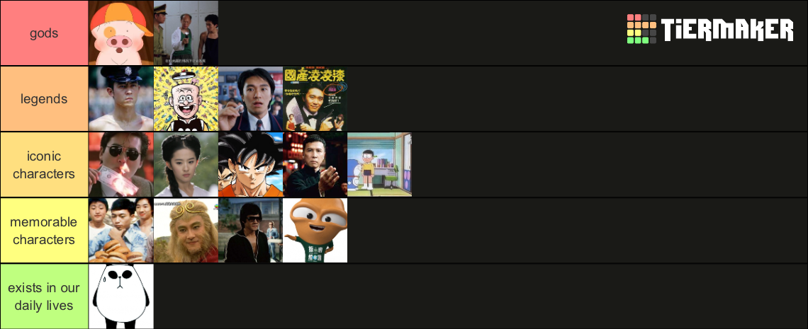 hk fictional characters Tier List (Community Rankings) - TierMaker