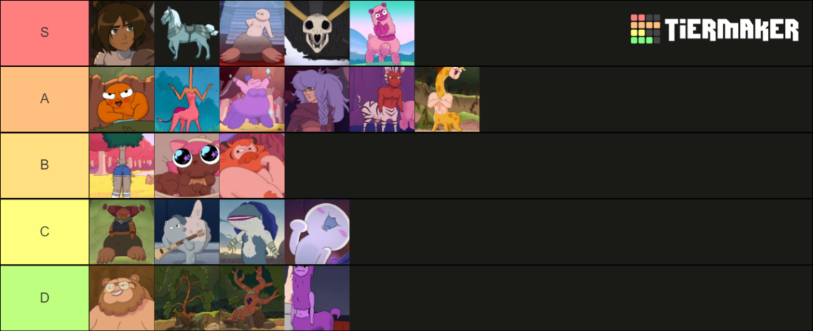 Centaurworld Characters Tier List (Community Rankings) - TierMaker