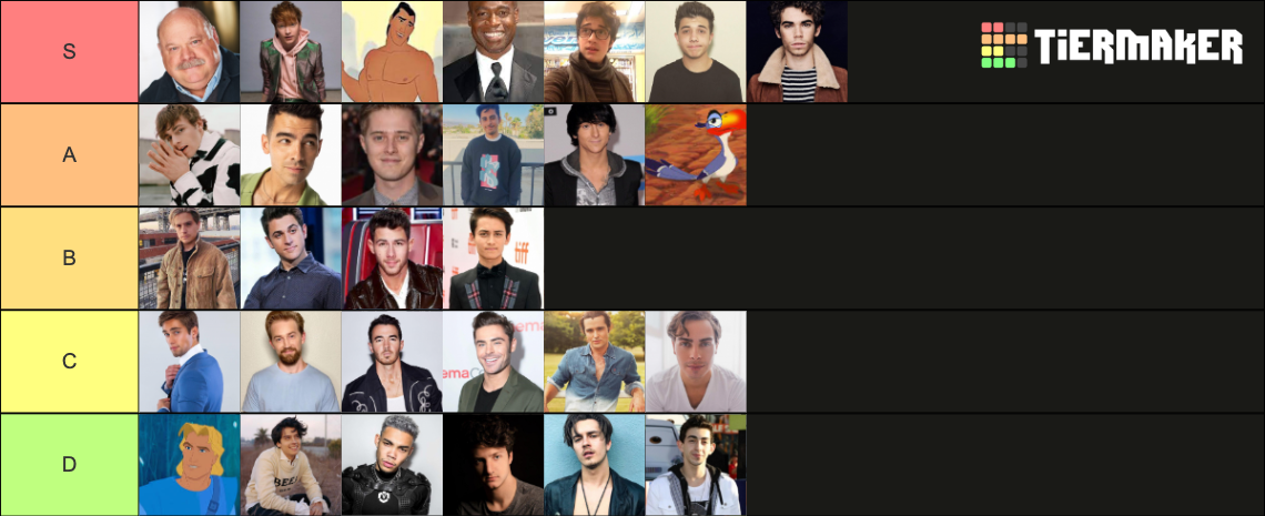 Disney Character Tiers Tier List (Community Rankings) - TierMaker