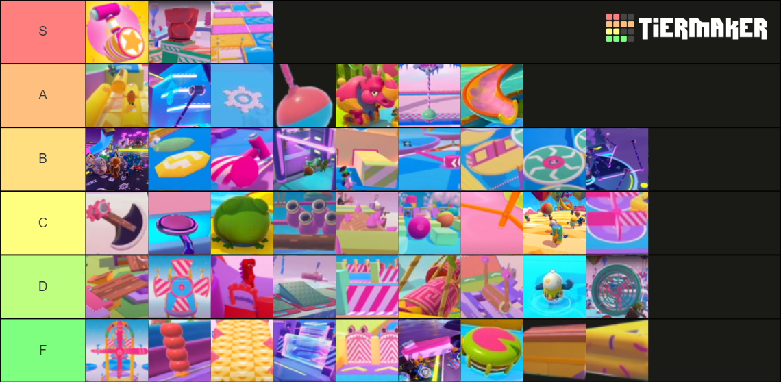 Recent Fall Guys Tier Lists - TierMaker